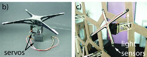 A Current Full Scale Prototype For The Shading System Of One Window Download Scientific