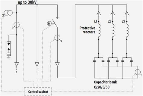 Station To Reactive Power Compensation Zpue Sa