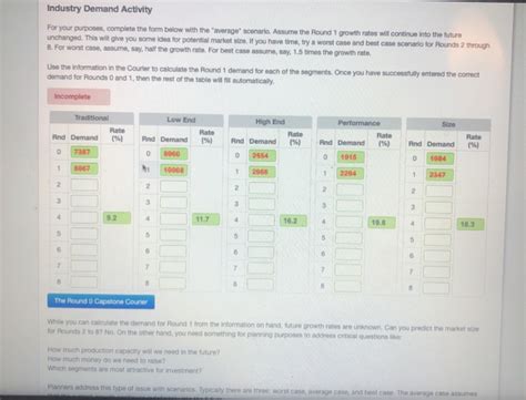 Solved Demand Analysis Calculating Market Demand The Chegg