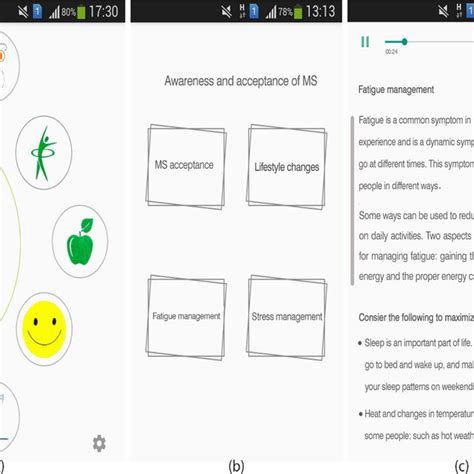 Heatmap Of Features Of 38 Chinese Mobile Apps For Diabetic Self Management Download
