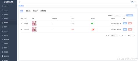 国际版小说系统h5 app源码 英文小说源码 csdn博客