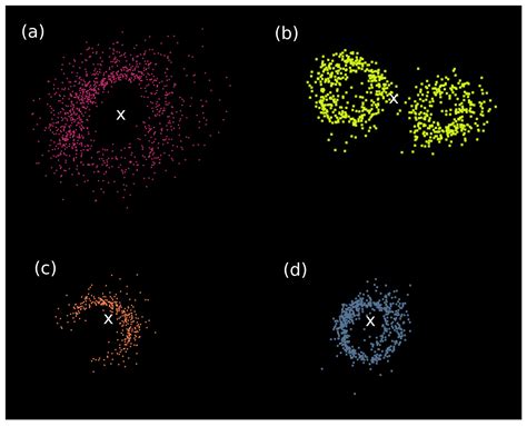 Individual Tree Segmentation Method Based On Mobile Backpack Lidar Point Clouds