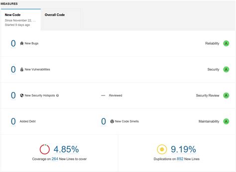 analyse code with sonarqube