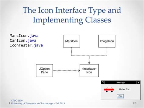 Ppt Object Oriented Design And Patterns 2 Nd Edition Cay S Horstmann