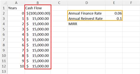 7 Ways To Calculate Irr In Microsoft Excel How To Excel