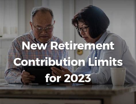 Richard D Mcfalls On Linkedin New Retirement Contribution Limits For 2023
