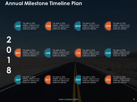 Milestone Plan Powerpoint Presentation Slides PowerPoint Slide Templates Download PPT