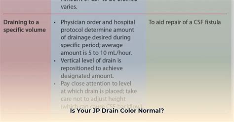 Jp Drain Color Chart Understanding Your Post Surgical Drainage Chaztin
