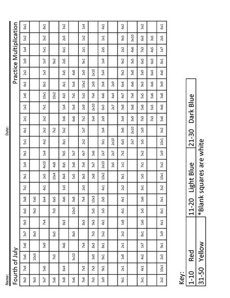 Fourth Of July Holiday Multiplication Coloring Squared Worksheets