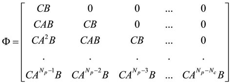 State Space Model Predictive Control Of An Aerothermic Process With Actuators Constraints