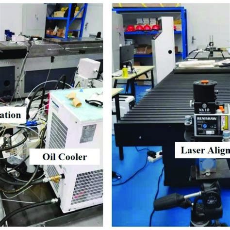 Experimental Platform Of The Hydrostatic Guideway A Hydraulic Download Scientific Diagram