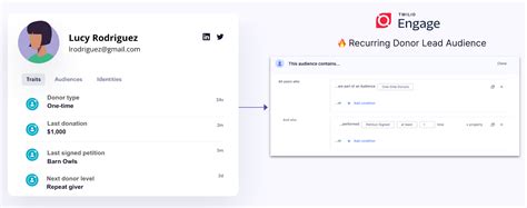 Grow Recurring Donors With Twilio Segment Twilio