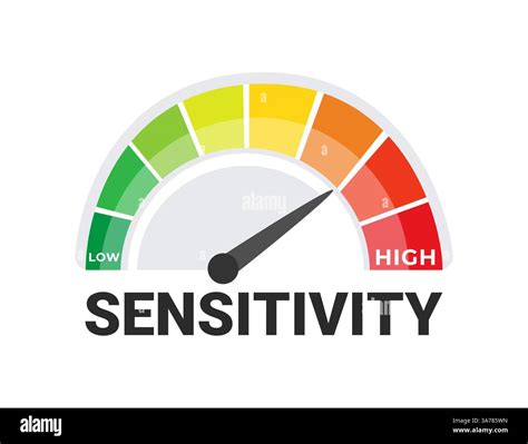 Sensitivity Measurement Dashboard Vector Illustration With A Gradient Scale From Low To High