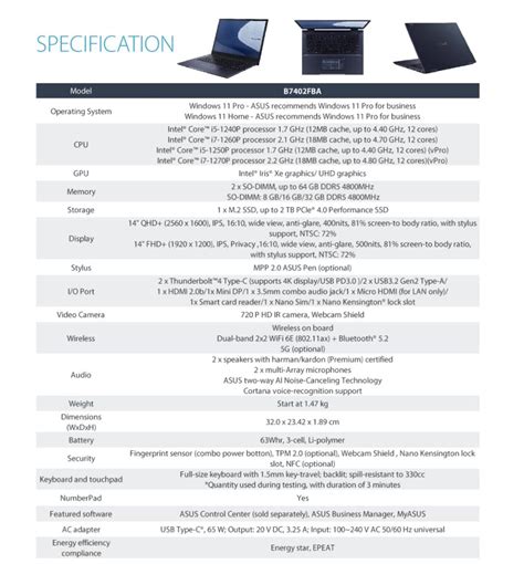 Asus Expertbook B Laptop And B Flip In Announced