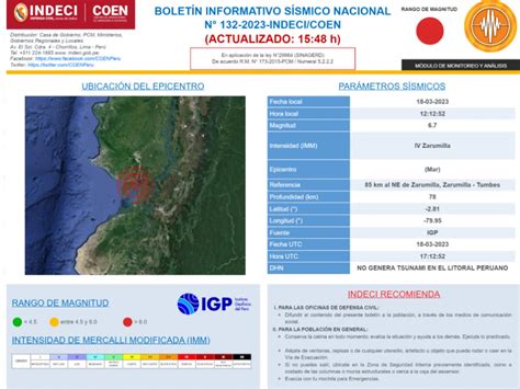 Sismo En Tumbes COEN Reporta Persona Fallecida Damnificados Viviendas Colapsadas Y Dos