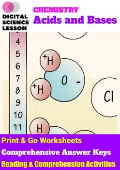 Acids And Bases By Digital Science Lesson TPT
