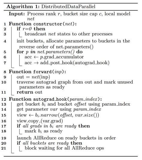 论文阅读 Pytorch Distributed Experiences On Accelerating Data Parallel Training 知乎