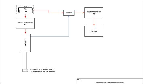 arduino garage door indicator simple ee