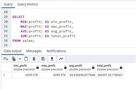 Sql Queries — Part I Ulasan Sebelumnya Tentang Dasar Dasar By Ahmad