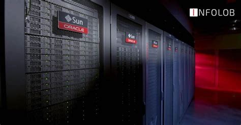 Infolob Global Inc On Linkedin Oracle Exadata Managed Services Exadata Management