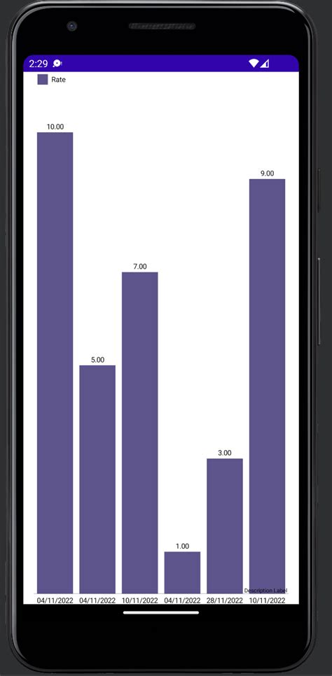 Github Ranaabdulrhmanmood Tracker Android App