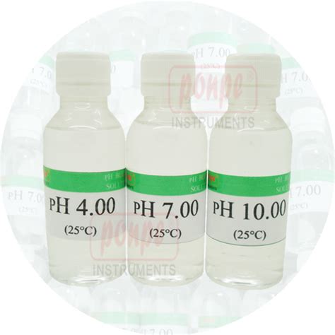 Buffer Solution 2015