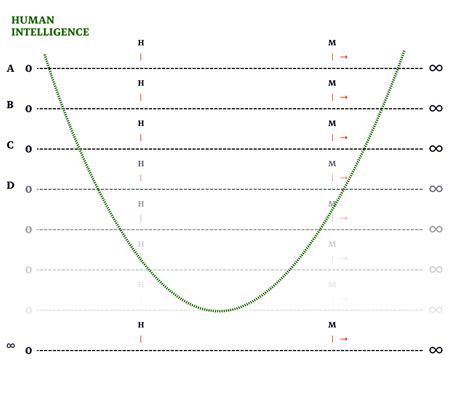 Php Insert Data Use Tinymce In Laravel But Display Showing Css Style
