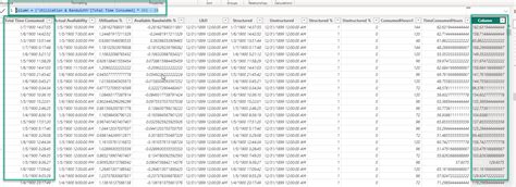 Solved Time Formats Issue While Importing From Excel To P