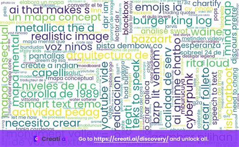 Aitools Innovation Productivity Creativity Futureofwork Creatiai