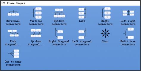 Visio Org Chart Templates SampleTemplatess SampleTemplatess