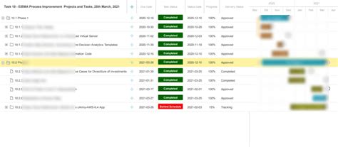 Hacker Intelbroker Leaks Alleged Sensitive Us Dod Documents