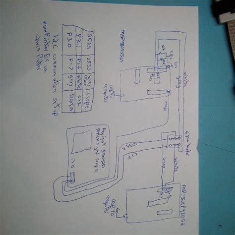 Msp430g2553 I2c Slave Transmit Needs State Machine Isr Msp Low