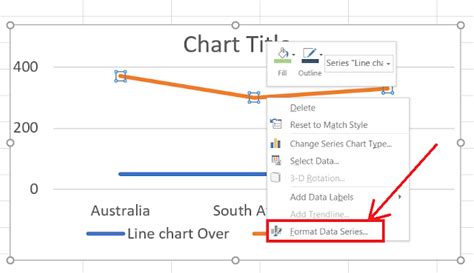 Your World In MS Office Line Chart Area Chart