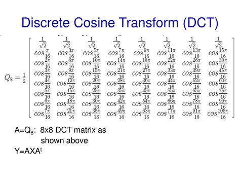 Discrete Fourier Transform Ppt Download
