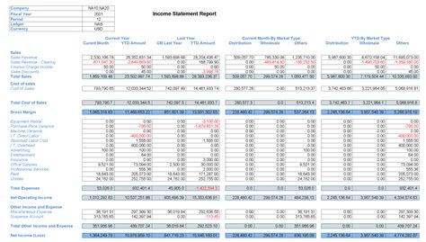 Sage X3 Predefined Reports In Excel Add In