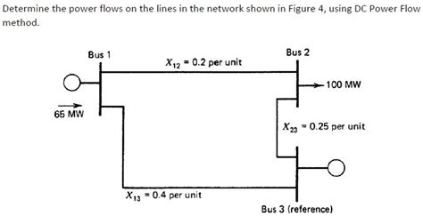 Solved Determine The Power Flows On The Lines In The Network Shown In