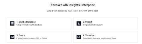 kdb insights enterprise guided walkthrough kdb products