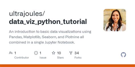 GitHub Ultrajoules Data Viz Python Tutorial An Introduction To Basic Data Visualizations