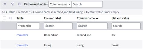 The Default Of The Default Value Sysproperties