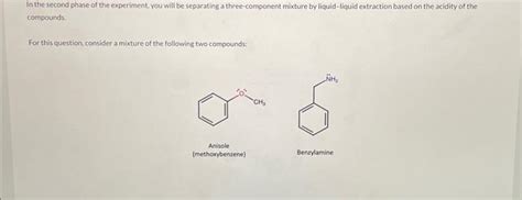 Solved Complete The Extraction Scheme By Labeling The