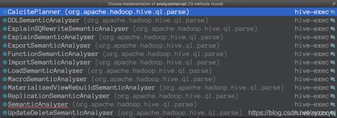 Hive Sql执行全过程源码解析hive31hive任务提交过程 Csdn博客 Hive Sql执行全过程源码解析hive31hive任务提交过程 Csdn博客