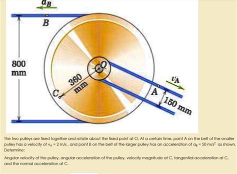Solved W Angular Acceleration Of The Pulley At C An C Ab B 800 Mm