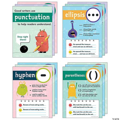 Punctuation Poster