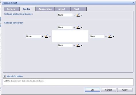 How To Create A Graph In Business Objects Webi Sap Community