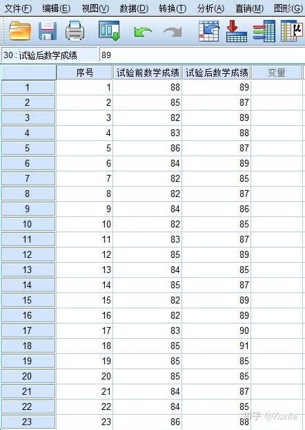 Spss—配对样本t检验 知乎