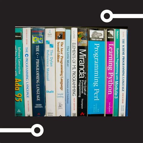 It History Society On Linkedin Codinglife Coders Programminglife Programmers