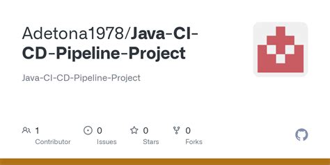 github adetona1978 java ci cd pipeline project java ci cd pipeline