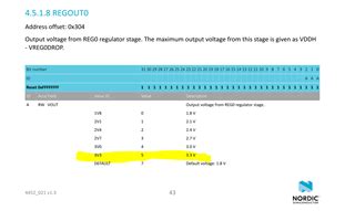 How To Set The Vdd Level Nordic Q A Nordic DevZone Nordic DevZone