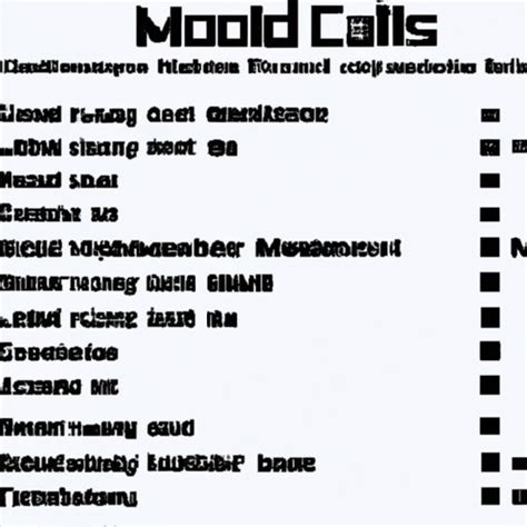 How To Make Mobs Have No AI Solutions For Minecraft Players The Enlightened Mindset