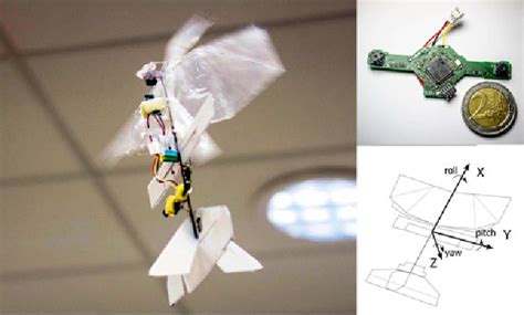 Figure 1 From Obstacle Avoidance Strategy Using Onboard Stereo Vision